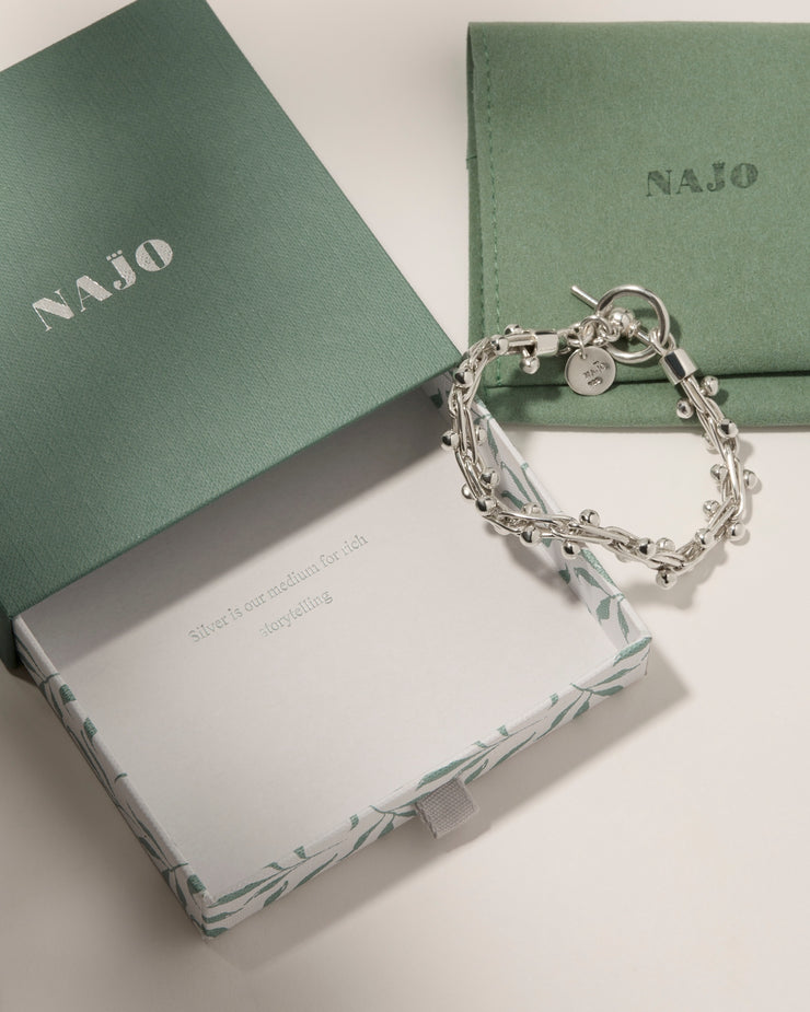 100% Beautiful and Recyclable Packaging | NAJO Journal